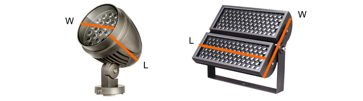 Effective Projected Area Ratings - Traxon e:cue North America