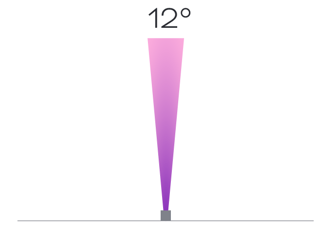 Washer Go - Traxon e:cue North America